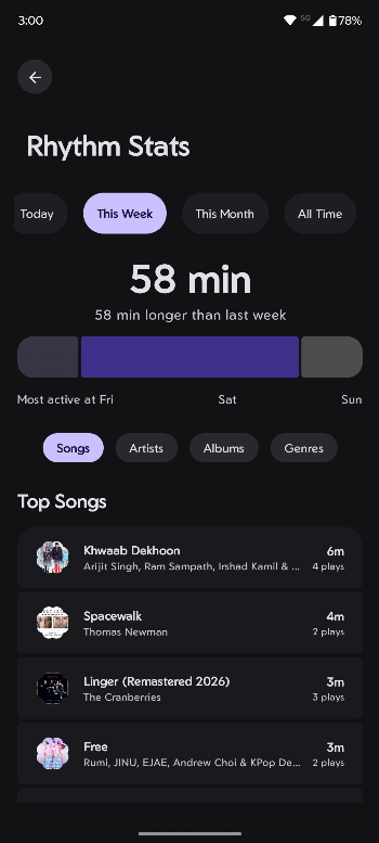 Rhythm - IzzyOnDroid F-Droid Repository