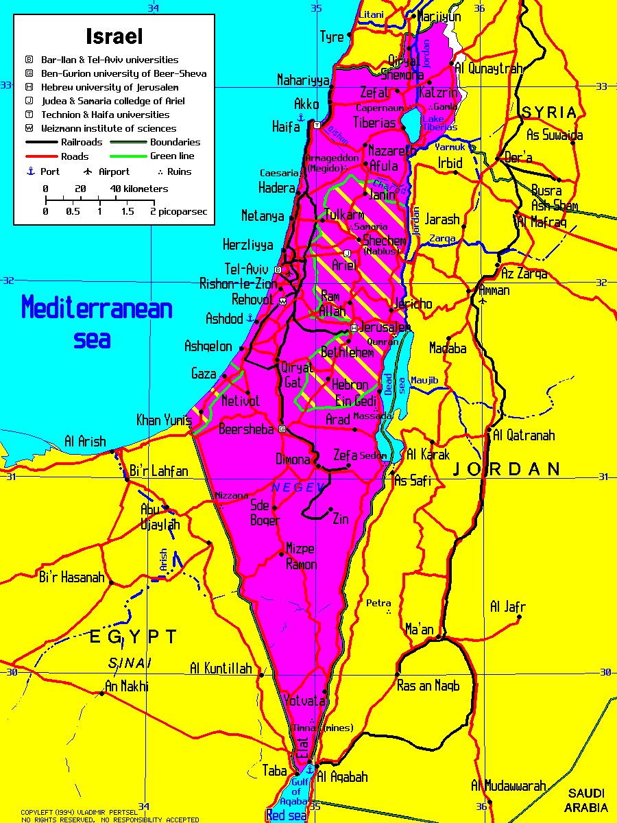 Dateiliste REL.JUD.GRAF